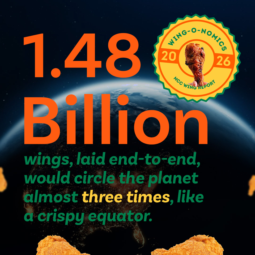 Americans to eat 1.48 billion chicken wings for Super Bowl LX ...